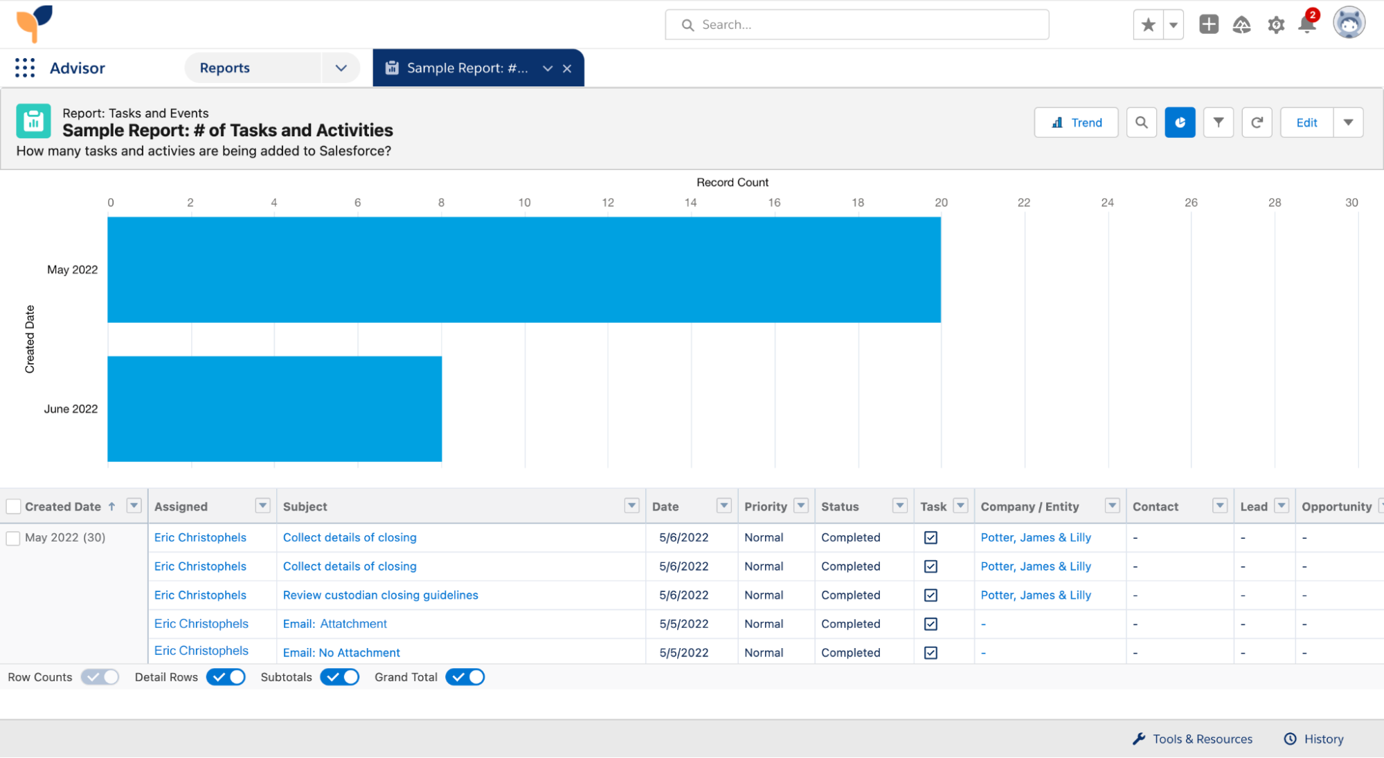 microsoft-365-integrations-practifi