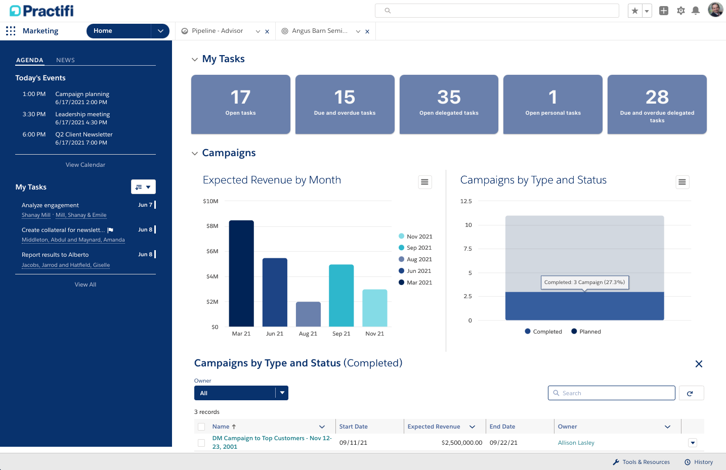 Craft Data-Driven Marketing Campaigns with Practifi Promote | Advisorpedia Craft Data-Driven Marketing Campaigns with Practifi Promote | Advisorpedia