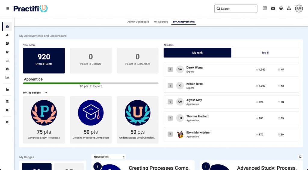 PractifiU | On-Demand Learning for Modern Advisory Firms